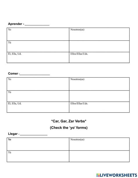 Llegar Conjugation Chart