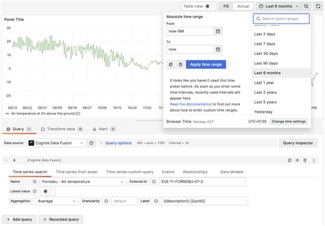 Plot Time Series Cognite Documentation