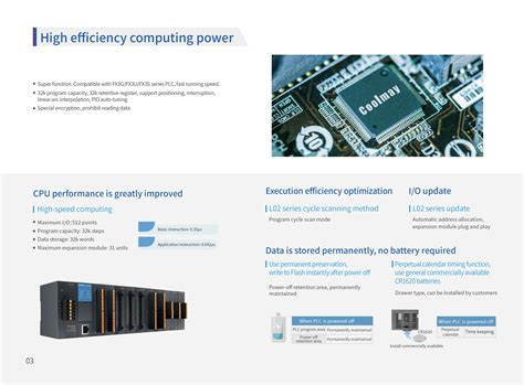 Industrial PLC Controller Module 16DI 16DO Transistor Tcp Ip Plc DC24V