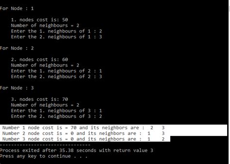 Loop With Two Variables One Is Pointer In C Programming Stack Overflow