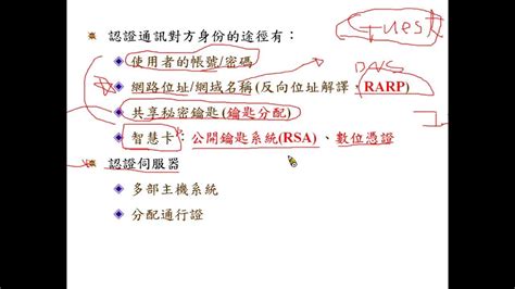 資訊與網路安全概論：用戶認證途徑 Youtube