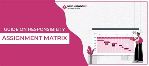 Responsibility Assignment Matrix Powerpoint Template