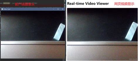 基于fastapi实现视频流传输包含推流拉流极简版python Fastapi推送视频 Csdn博客