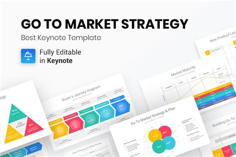 Go To Market Strategy Keynote Template Nulivo Market