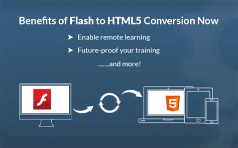 Flash To Html5 Conversion For Elearning Its Now Or Never Elearning Tags