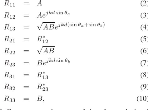 Figure From Rss Based Doa Dod Estimation Using Bluetooth Signal And