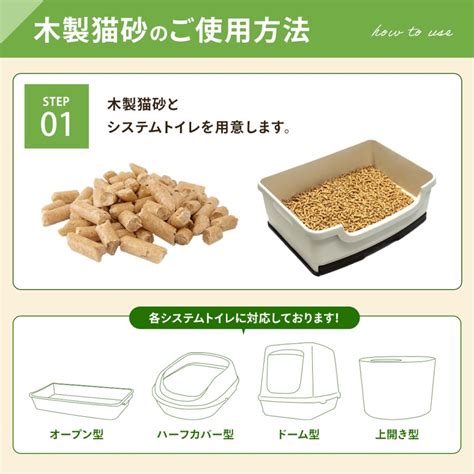 猫砂 ペレット くずれる 木製猫砂 ホワイトペレット 獣医師監修 30l 375kg×5袋 1875kg 約300日分 システムトイレ