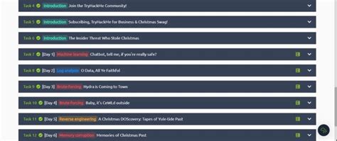 Neha Kumari On Linkedin Cyberawareness Cybereducation