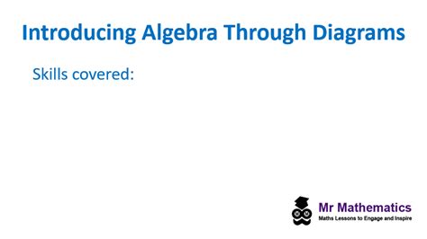 Introducing Algebraic Notation With Diagrams