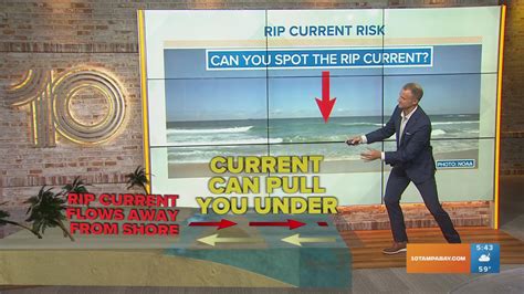 How To Spot A Rip Current