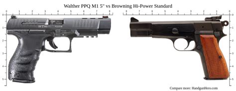 Walther PPQ M1 5 Vs Browning Hi Power Standard Size Comparison