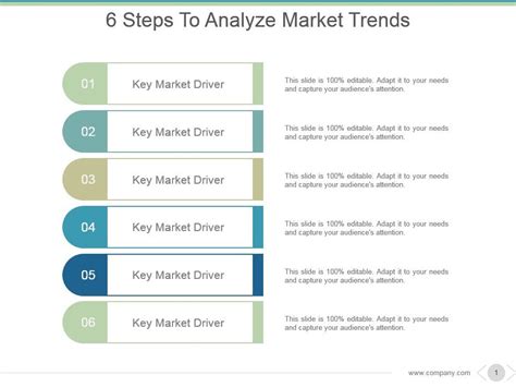 6 Steps To Analyze Market Trends Powerpoint Guide Powerpoint Slide