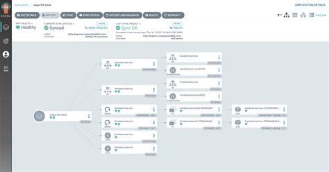 Bootstrap Gitops With Red Hat Openshift Red Hat Developer