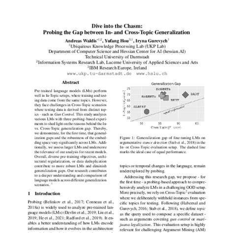 Dive Into The Chasm Probing The Gap Between In And Cross Topic