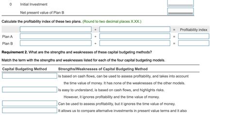 Requirement 1 Compute The Payback The ARR The NPV Chegg Com