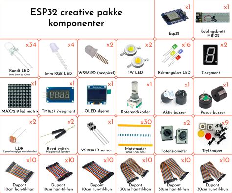 Esp32 Creative Pakke Fibel