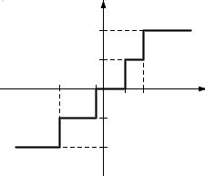Scalarquantizer Komm