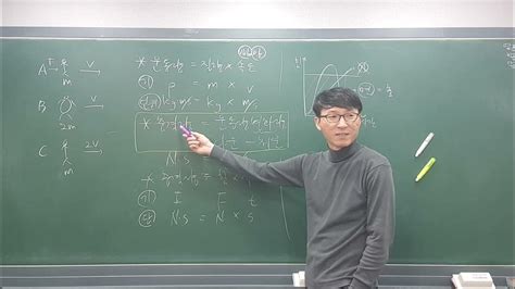 2024 02 27 화 예비고2 물리학1 운동량과 충격량 1 2 Fhd Youtube