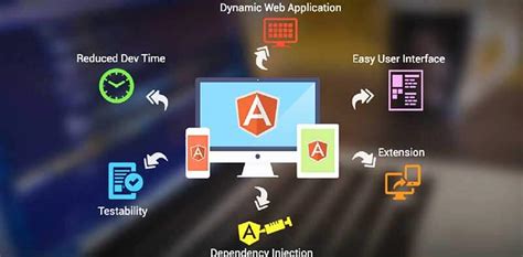 99 App Technologies Development Designing Digital Marketing