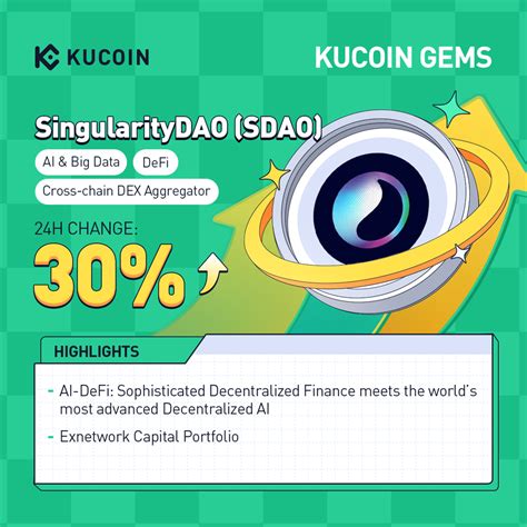 KuCoin Daily Highlights Trending Category AI Big Data SDAO Pumped Over In The
