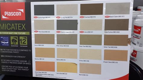 Buco Plascon Micatex Standard Colours 20lts R1125 00