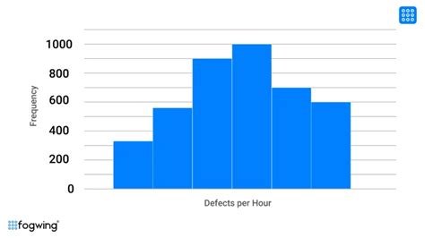 Quality Control In Manufacturing Reference Guide