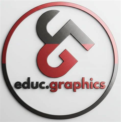 Educgraphics 𝐆𝐄𝐍𝐃𝐄𝐑 𝐀𝐍𝐃 𝐃𝐄𝐕𝐄𝐋𝐎𝐏𝐌𝐄𝐍𝐓 For Capacity Facebook
