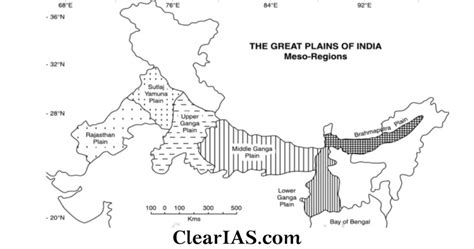 Divisions Of Indo Gangetic Plains All You Need To Know Clearias