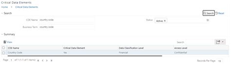 5 Critical Data Elements