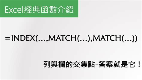 Excel經典函數介紹：index與match函數結合應用 Fanlovexcel