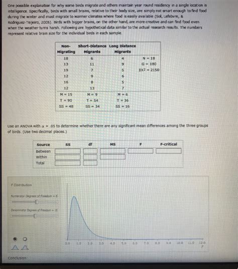 solved 4 the table shows the results of an analysis ss