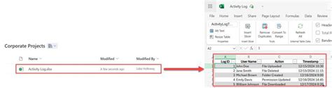 2 Various Ways To Delete All Rows In Excel Using Power Automate Enjoy