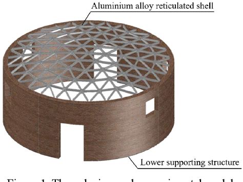 Figure 1 From Fire Tests On Single Layer Spherical Aluminium Alloy Reticulated Shells Semantic