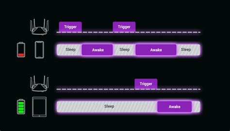 D Link AX Wi Fi VDSL ADSL Modem Router With VoIP DSL X E Mwave