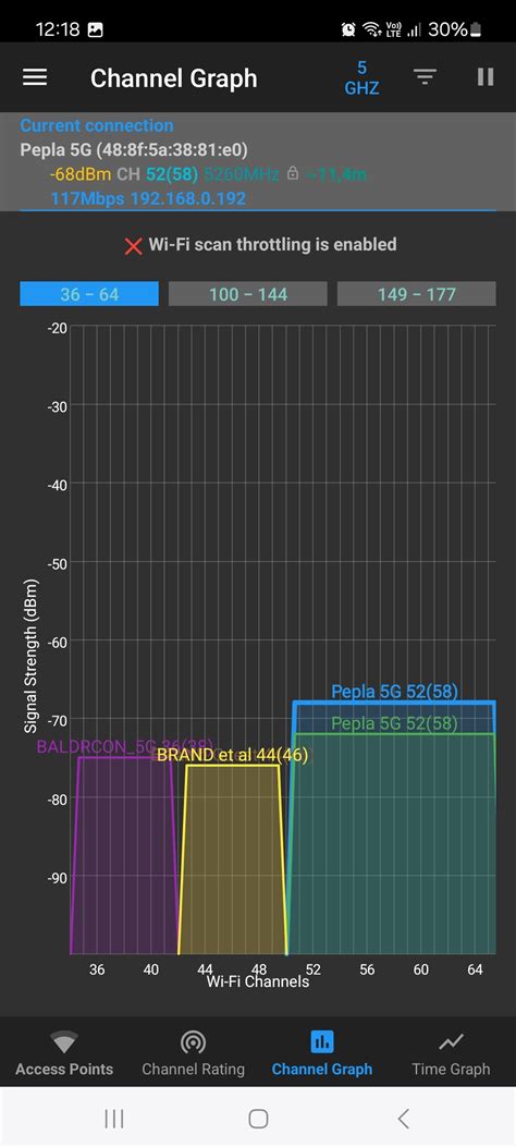 Create My First Mikrotik Network Beginner Basics Mikrotik Community Forum