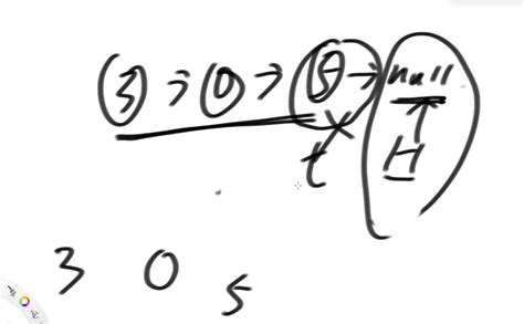 用单链表实现队列和栈 有点懒惰的大青年 博客园