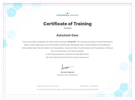 Ashutosh Gaur On Linkedin Internshala Internshalatrainings