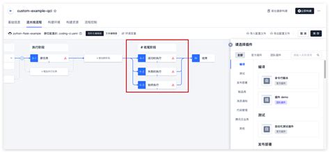 编写阶段 什么是 Devops Devops 介绍 ｜ Coding Devops