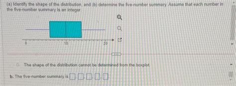 Solved A Identify The Shape Of The Distribution And B