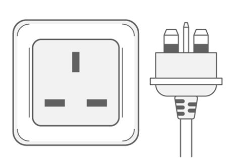 Power Plug And Socket Outlet Types World Power Plugs Com