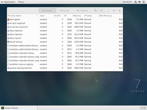 Viewing The Priority Of A Process Centos Quick Start Guide Book