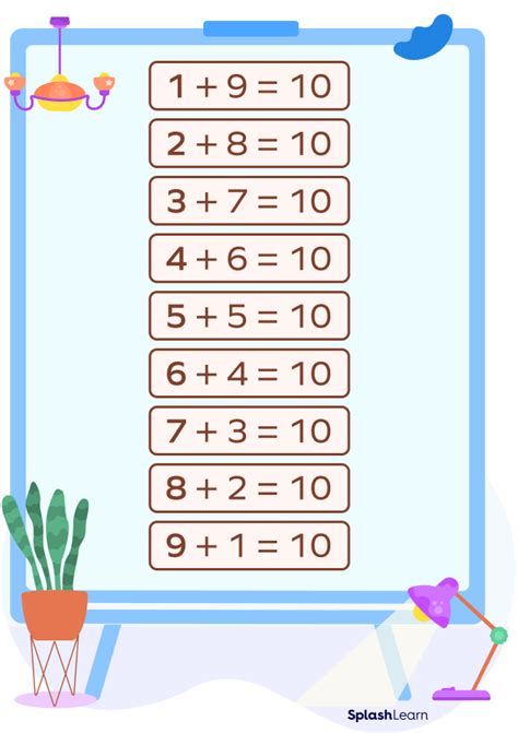 What Is Benchmark Definition Facts And Example