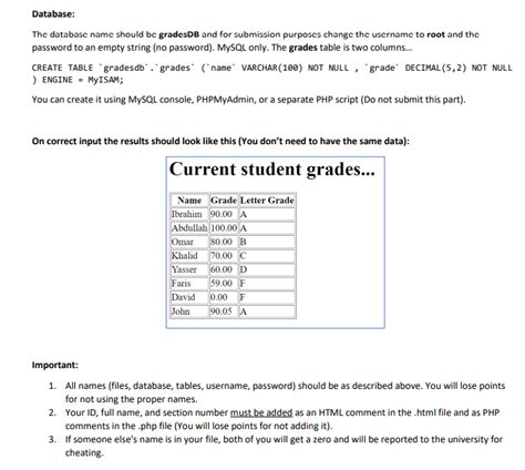 Learning Objectives 1 Use Php To Handle Form Data