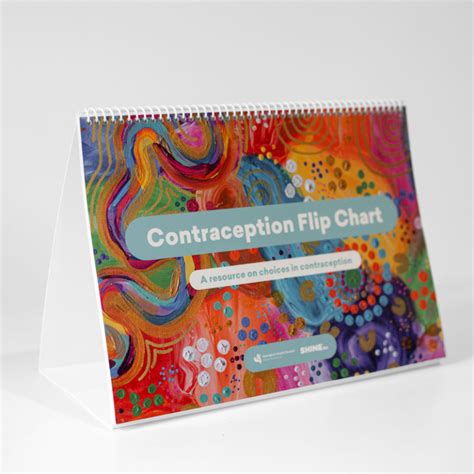 Contraception Flip Chart Shine Sa