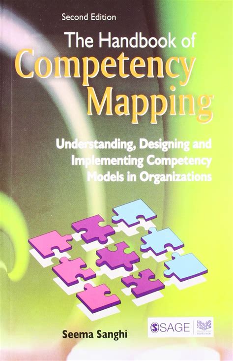 The Handbook Of Competency Mapping Understanding Designing And