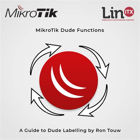 The Dude Mikrotik Youtube Vrogue Co