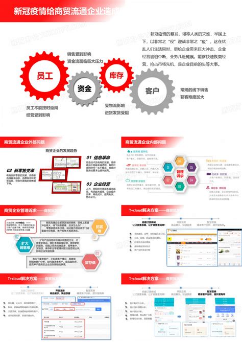 打造数智化商贸 商贸进销存云产品 PPT模板下载 编号qjezzrwx 熊猫办公
