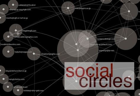 Learning To Discover Social Circles In Ego Networks By Ritesh Medium