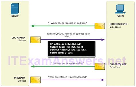 ccna cyber ops version 1 1 chapter 7 network attacks a deeper look