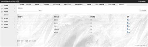 Java毕业设计：健身房管理系统（springboot项目）健身房管理系统毕业设计 Csdn博客